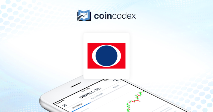 Carnival (CCL) Stock Live Price, Chart & News | CoinCodex